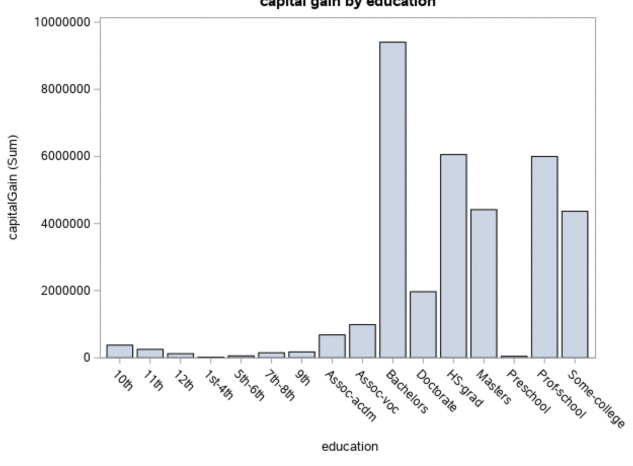 Solved education | Chegg.com