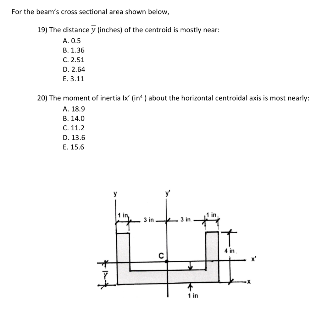Solved Answer all parts. For the beam's cross sectional area | Chegg.com