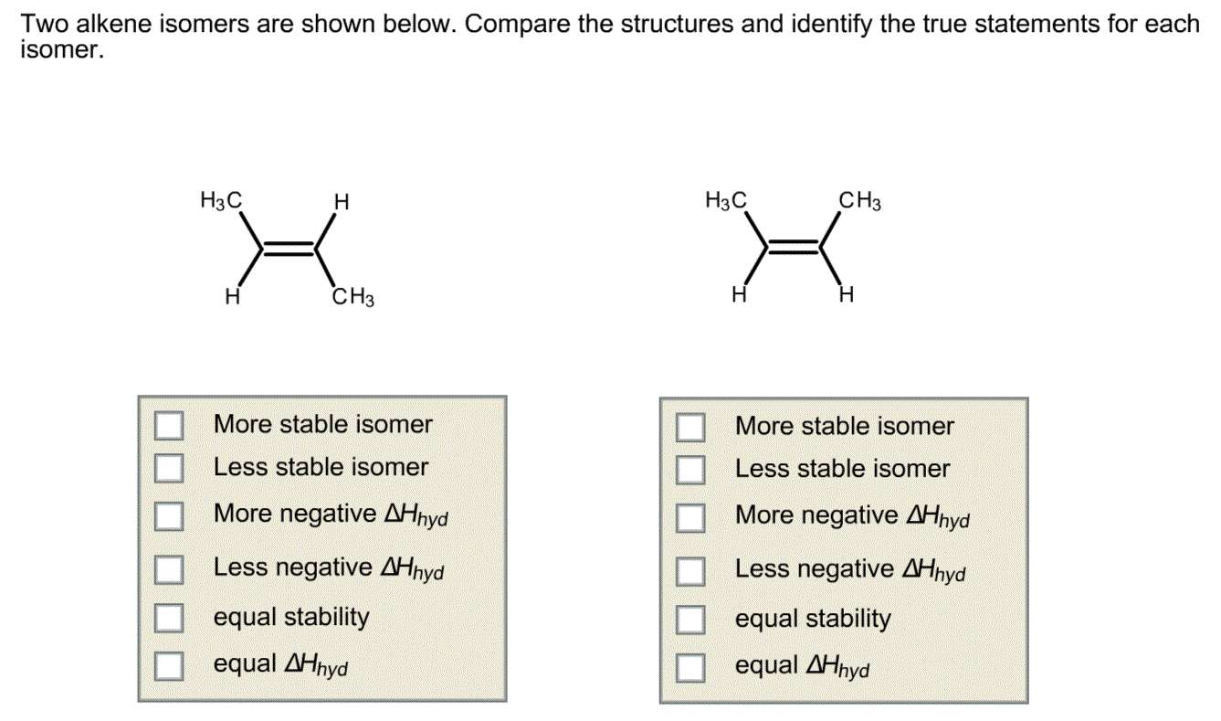 Solved Two alkene isomers are shown below. Compare the | Chegg.com
