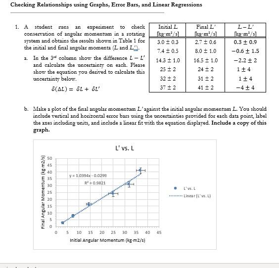 Solved A student runs an experiment to check conservation of | Chegg.com