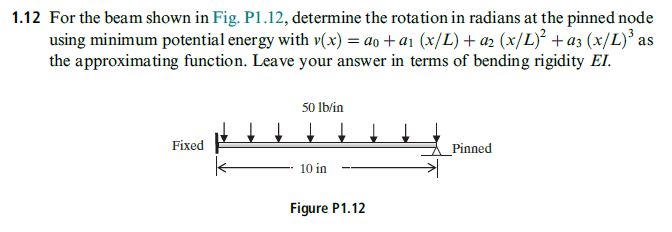 Solved 1.12 ﻿For the beam shown in Fig. P1.12, ﻿determine | Chegg.com