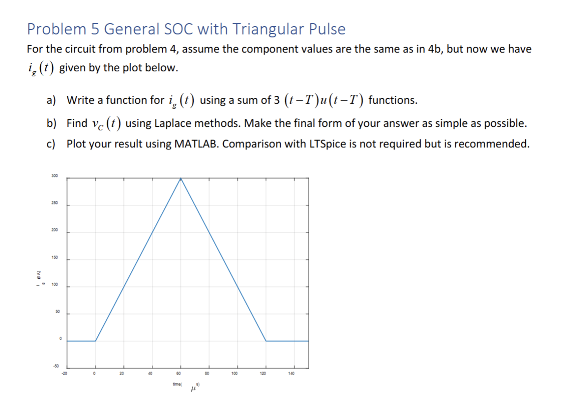 Solved by an EXPERT Problem 5 ﻿General SOC with Triangular PulseFor the | Chegg.com