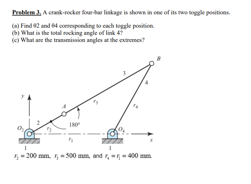 Solved Problem 3. A crank-rocker four-bar linkage is shown | Chegg.com