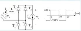 Solved The thyristor-based inverter below has the input | Chegg.com