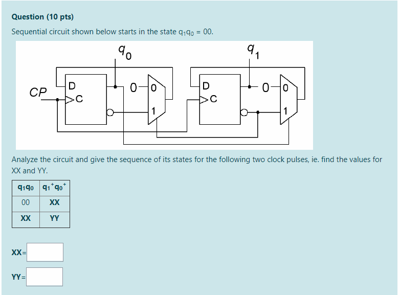 Solved Question (10 pts) Sequential circuit shown below | Chegg.com Solved Question (10 pts) Sequential circuit shown below | Chegg.com