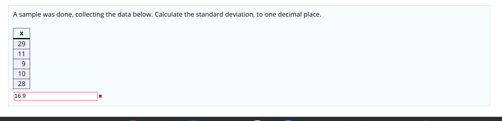 Solved A sample was done, collecting the data below. | Chegg.com