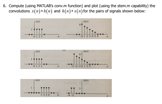 Solved 6. Compute (using MATLAB's conv.m function) and plot | Chegg.com