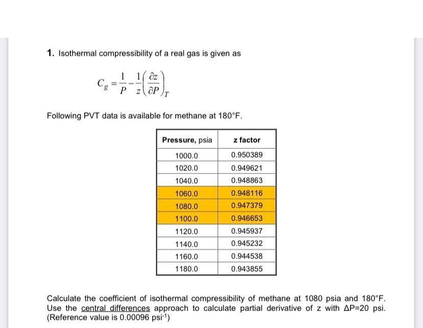 Solved 1. Isothermal compressibility of a real gas is given | Chegg.com