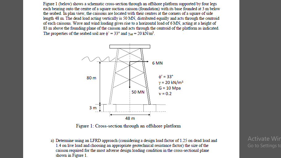 Figure 1 (below) shows a schematic cross-section | Chegg.com