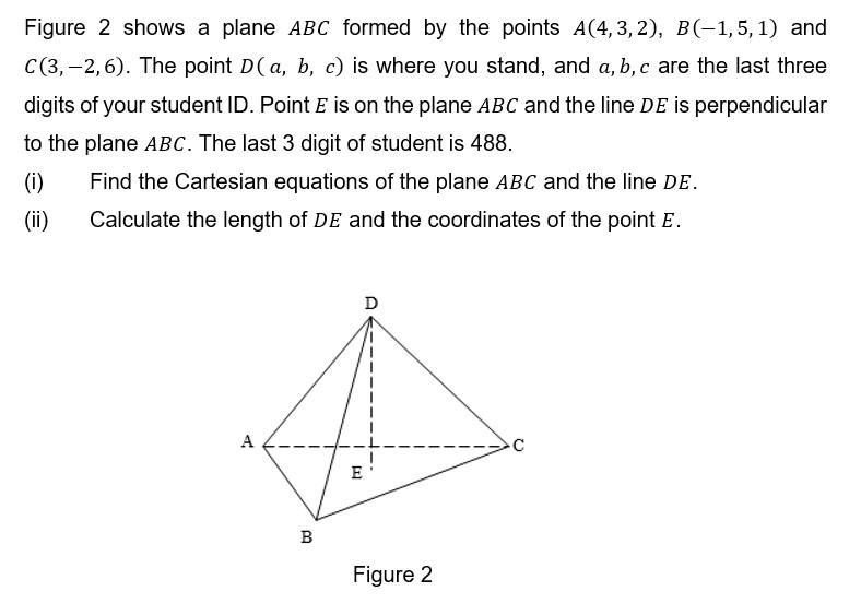 Solved Figure 2 shows a plane ABC formed by the points | Chegg.com