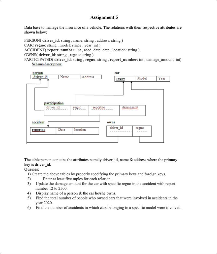 Solved Data base to manage the insurance of a vehicle. The | Chegg.com