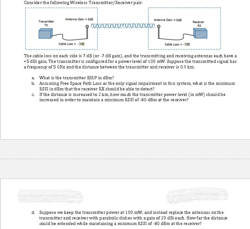 Solved Consider the following Wireless Transmitter/ Receiver | Chegg.com