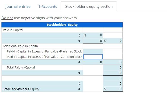Solved Stockholders' Equity: Transactions and Balance Sheet | Chegg.com