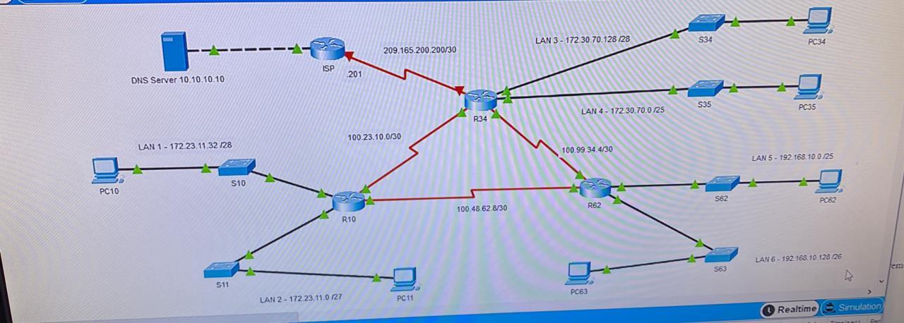 Objectives · Part 1. Perform basic router | Chegg.com