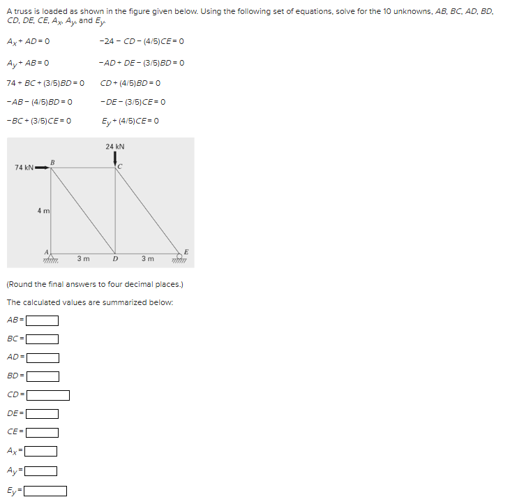 Solved A truss is loaded as shown in the figure given below. | Chegg.com Solved A truss is loaded as shown in the figure given below. | Chegg.com