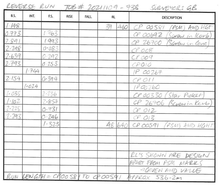 Solved 1. Based on the provided level run booking sheets, | Chegg.com