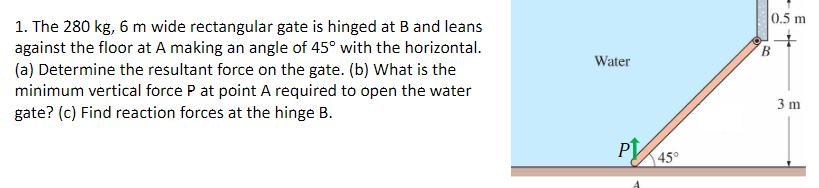 Solved 1. The 280 kg,6 m wide rectangular gate is hinged at | Chegg.com