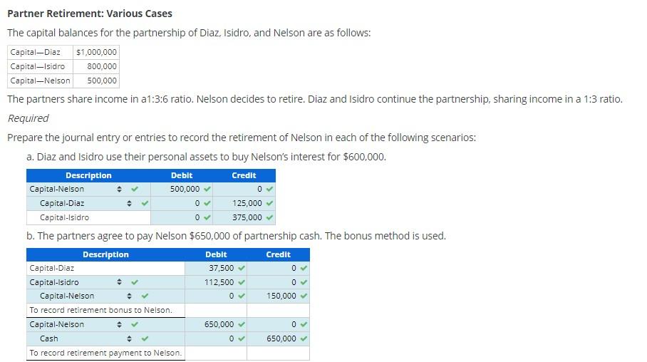 Solved Partner Retirement: Various Cases The capital | Chegg.com
