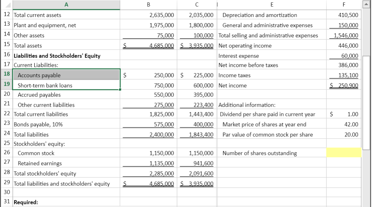 Solved Selected Financial Ratios - Excel FILE HOME INSERT | Chegg.com