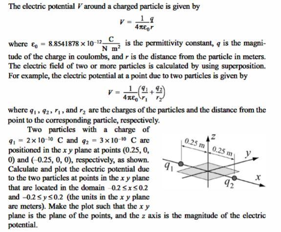 Solved The electric potential V around a charged particle is | Chegg.com