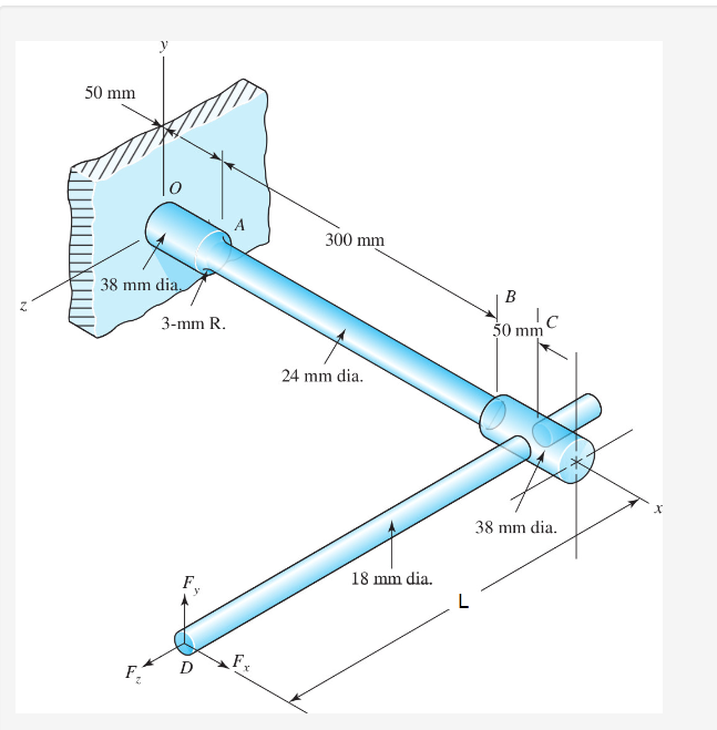 Solved The lever given in the figure has a L=0.19 m and is | Chegg.com