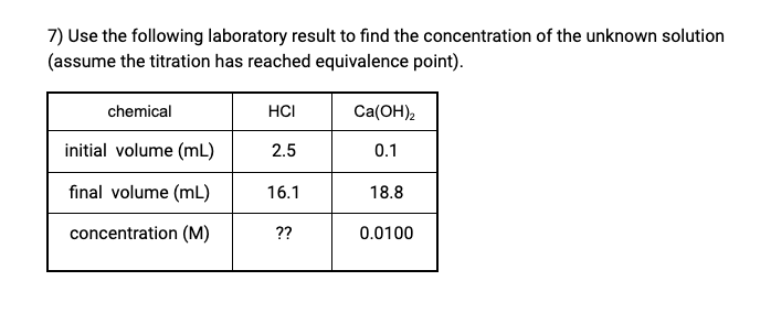Solved 7) Use the following laboratory result to find the | Chegg.com
