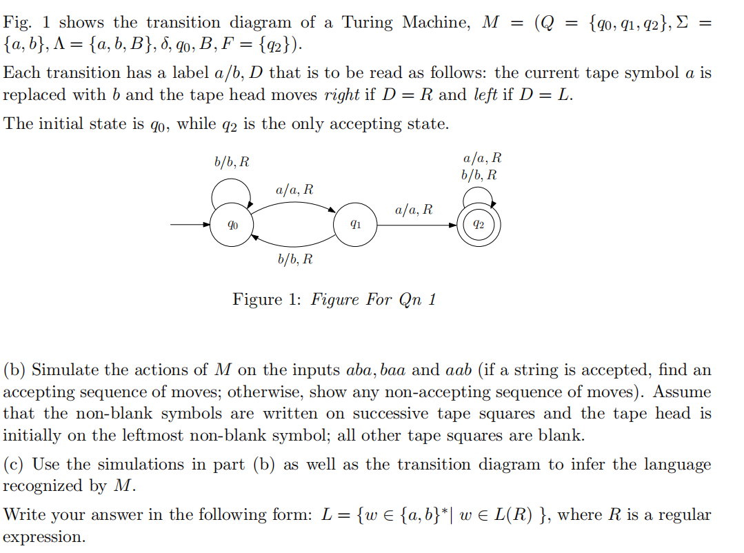 Solved = = = Fig. 1 shows the transition diagram of a Turing | Chegg.com