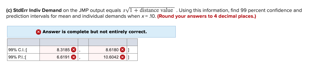 Solved The following partial JMP regression output for the | Chegg.com