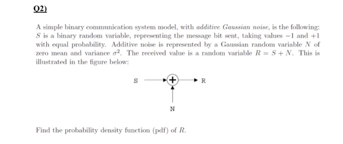 Solved 02) A simple binary communication system model, with | Chegg.com