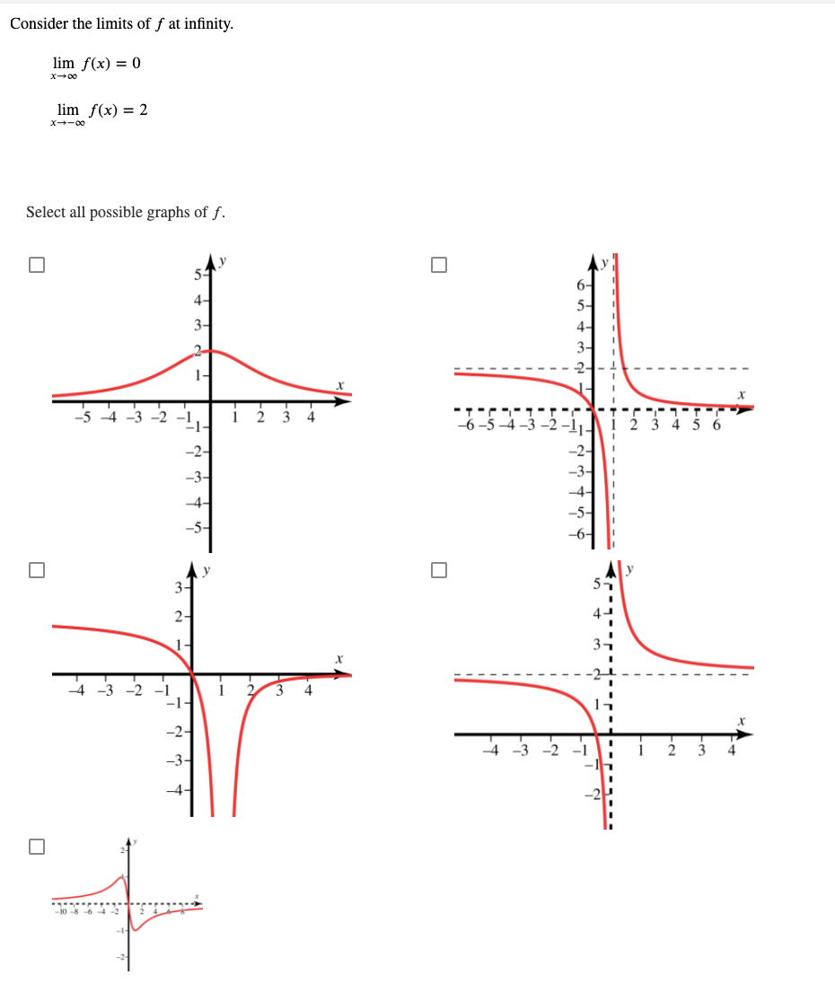 Solved In the figure, there is a graph of the function y = | Chegg.com
