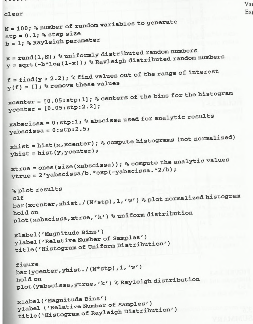 Solved clear N=100;% number of random variables to generate | Chegg.com