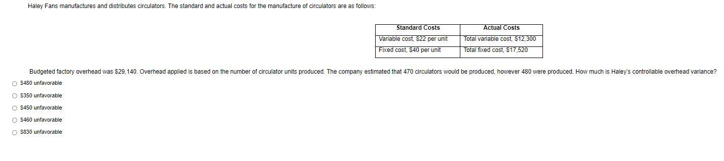 Solved $480 unfavorable $350 unfavorable $450 unfavorable | Chegg.com
