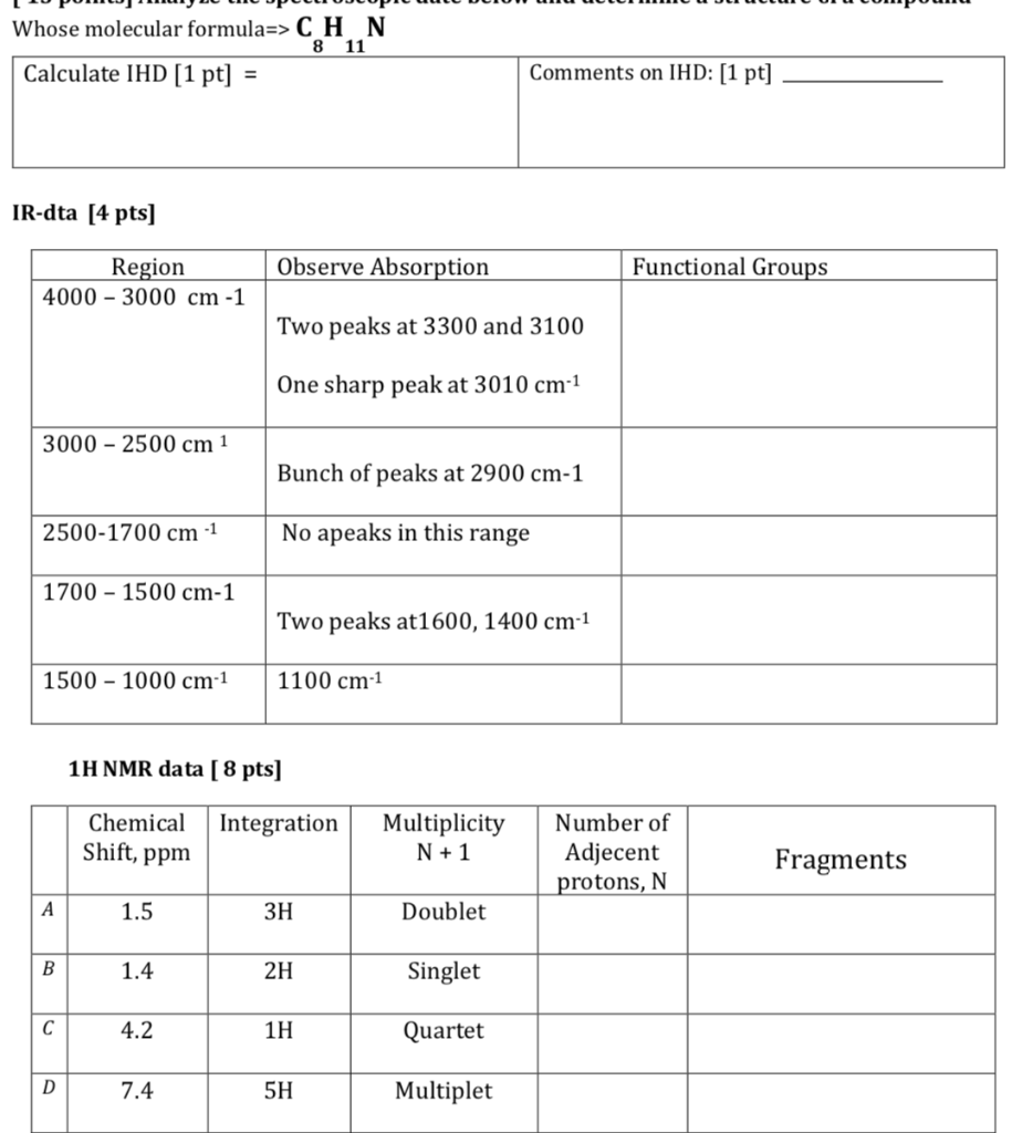 Solved Whose molecular formula=> CHN 8 11 Calculate IHD [1 | Chegg.com