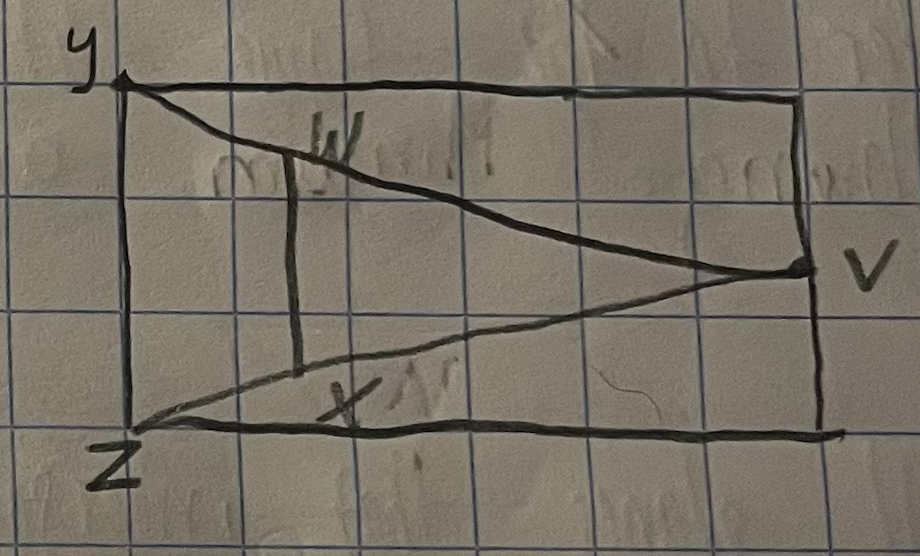 Solved Write a two- column proof If segment VZ is congruent | Chegg.com