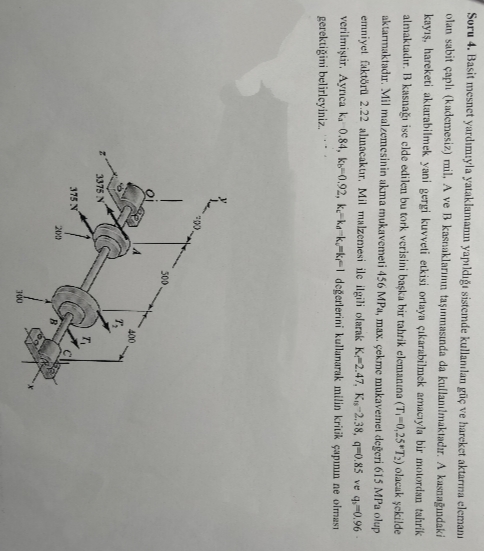 Solved Soru 4. ﻿Basit mesnet yardımıyla yataklamanu | Chegg.com