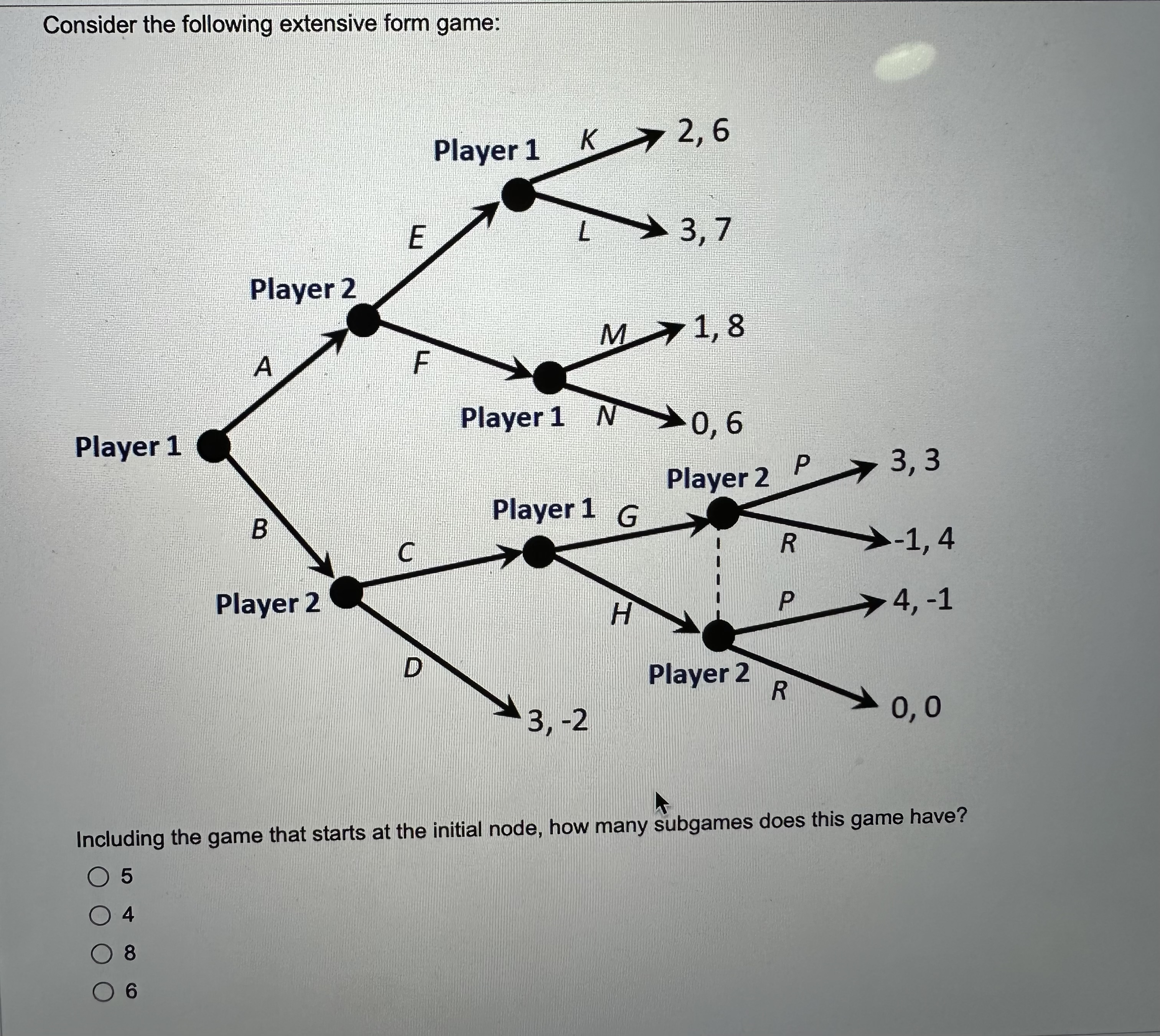 Solved Consider the following extensive form game:Including | Chegg.com Solved Consider the following extensive form game:Including | Chegg.com