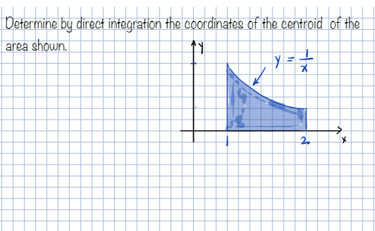 Solved Determine by direct integration the coordinates of | Chegg.com