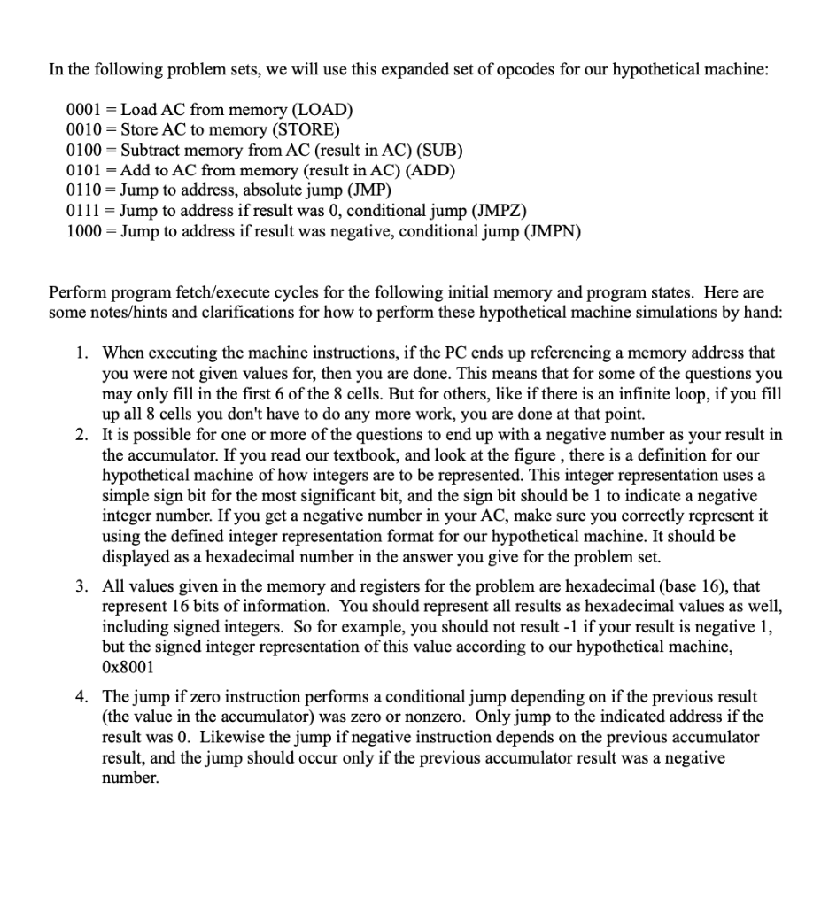 Problem Set 1: Simulation of Fetch/Execute Cycle for | Chegg.com