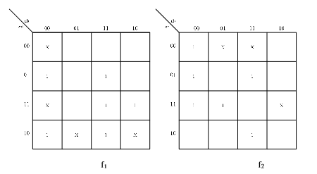 Solved For the maps given below:a) Find the minimum | Chegg.com