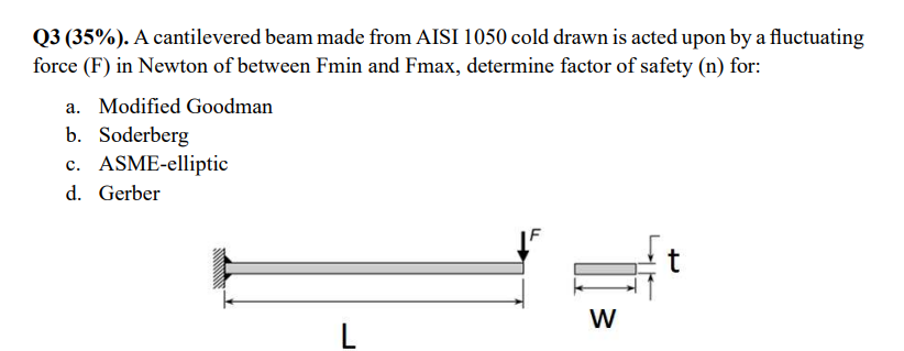 Solved \begin{tabular}{|c|c|c|c|c|} \hline | Chegg.com