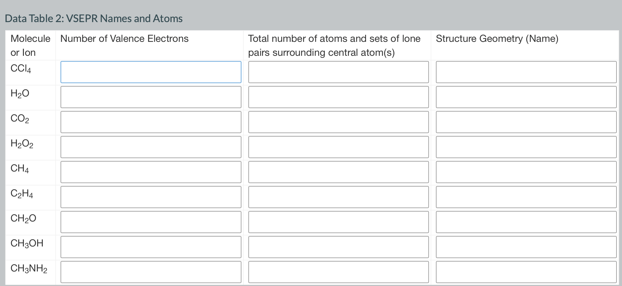 Solved Data Table 2: VSEPR Names and Atoms Molecule Number | Chegg.com