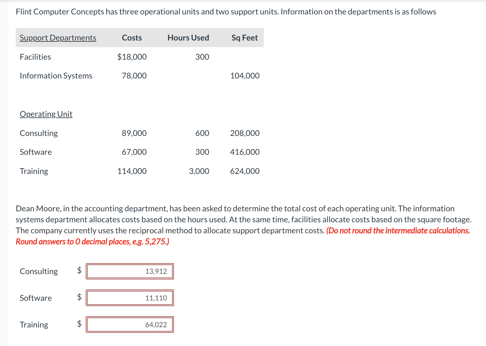 Solved by an EXPERT Flint Computer Concepts has three operational units | Chegg.com