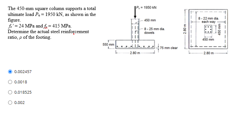 Solved = 1950 KN ľ 450 mm The 450-mm square column supports | Chegg.com