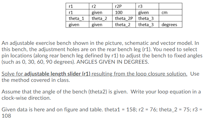 Solved 90° 60" Versitility P2P 45 30 10° cm r1 r1 theta_1 | Chegg.com
