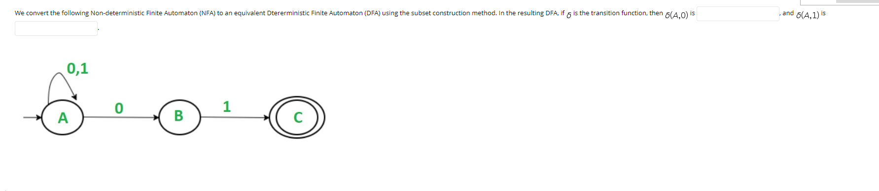 Solved We convert the following Non-deterministic Finite | Chegg.com