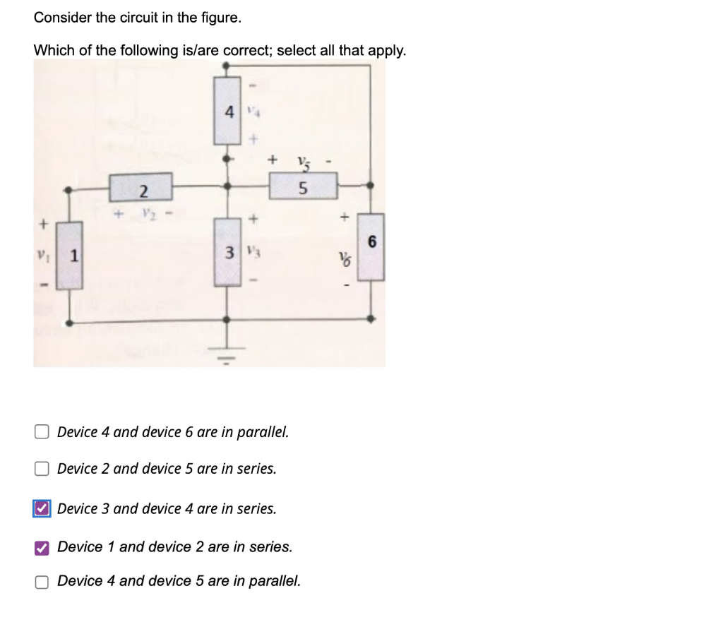 Solved Consider the circuit in the figure. Which of the | Chegg.com