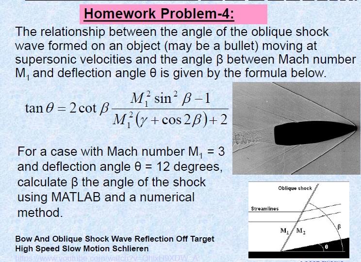 Solved please solve it by modify secant method in matlab | Chegg.com