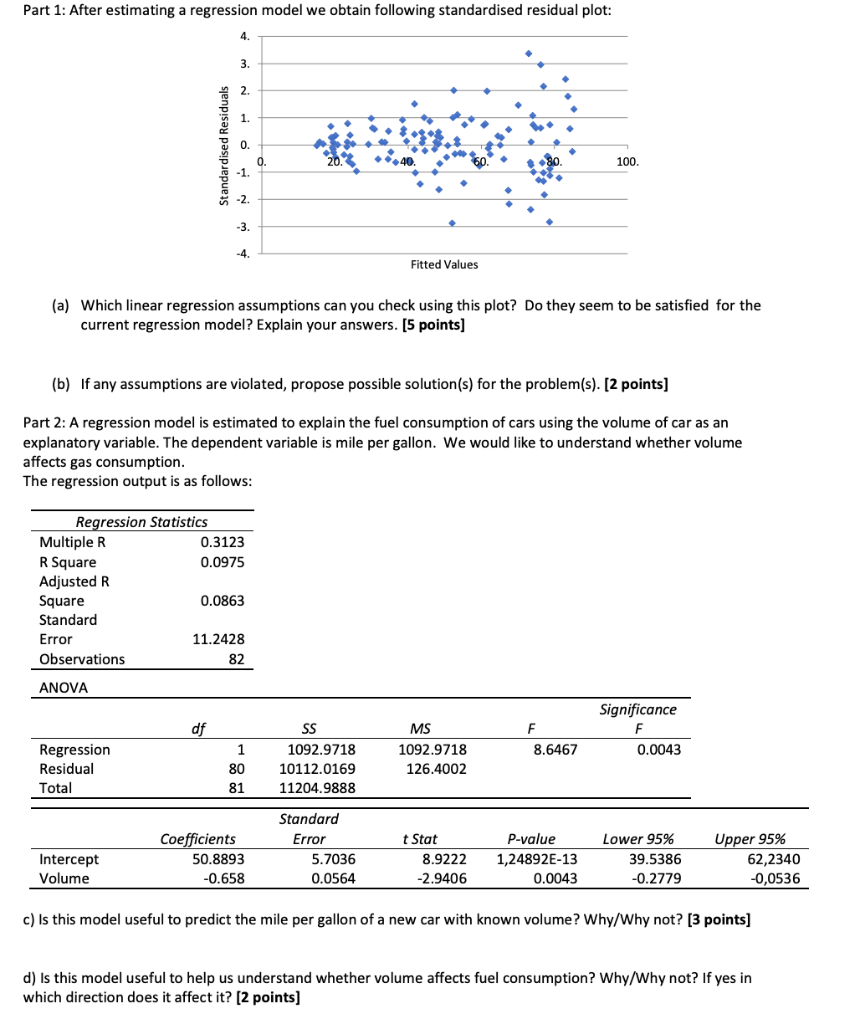 Solved Part 1: After estimating a regression model we obtain | Chegg.com