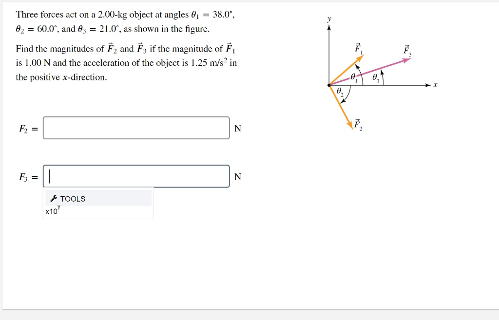 Solved Three Forces Act On A 2 00 Kg2 00 Kg Object At