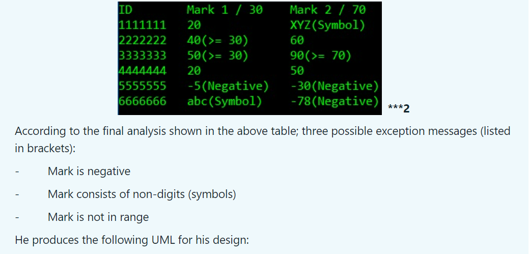 Solved Java language Your teacher enters the marks of some | Chegg.com